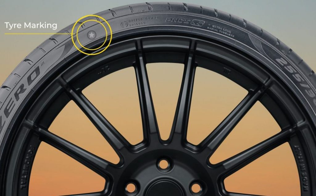 Tire Sidewall Markings and What They Mean | Power Wheels Magazine