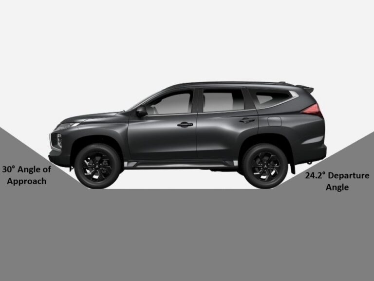 2025 Mitsubishi Montero Sport Black Series: Blacked-out Midsize SUV ...