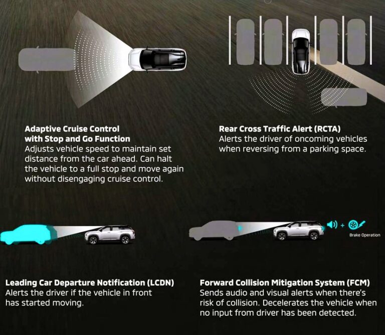 2026 Mitsubishi Destinator GT: Breezing Through the Holy Week to ...